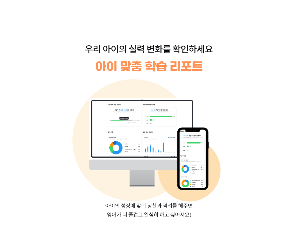 READING & - Program Subscription